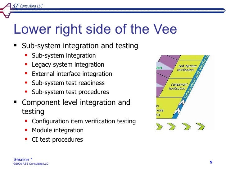 ASE Consulting Vee Model