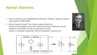 Thevnin and norton | PPTX