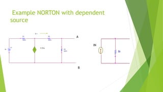 Thevnin and norton | PPTX