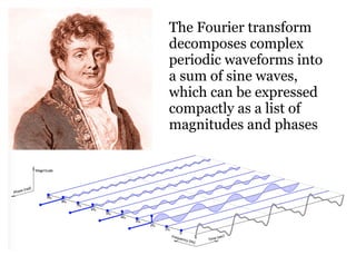 The Vocoder, Auto-Tune, Pitch Standardization, and Vocal Virtuosity | PDF