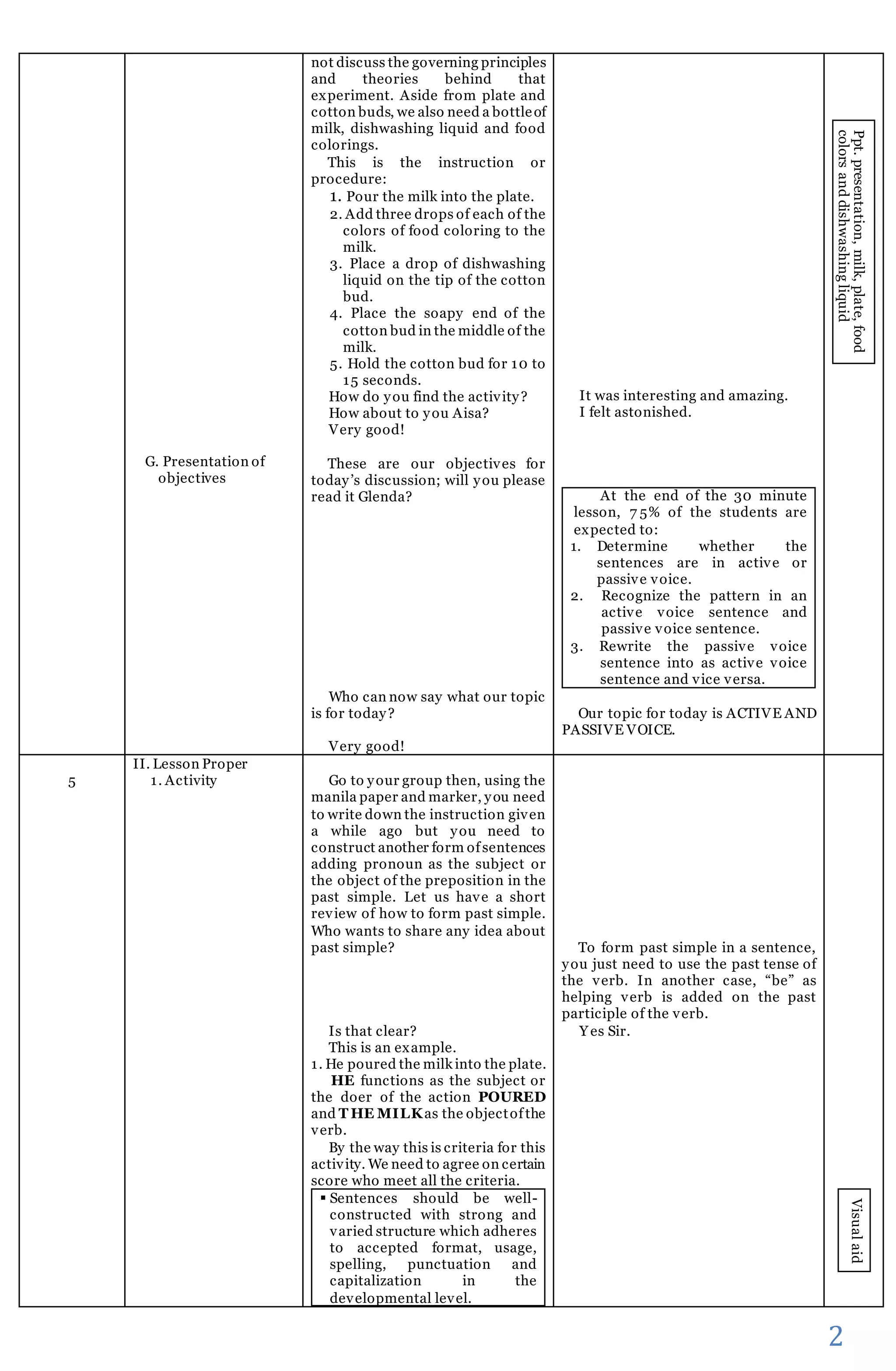 Detailed Lesson Plan on Active and Passive Voice | DOCX