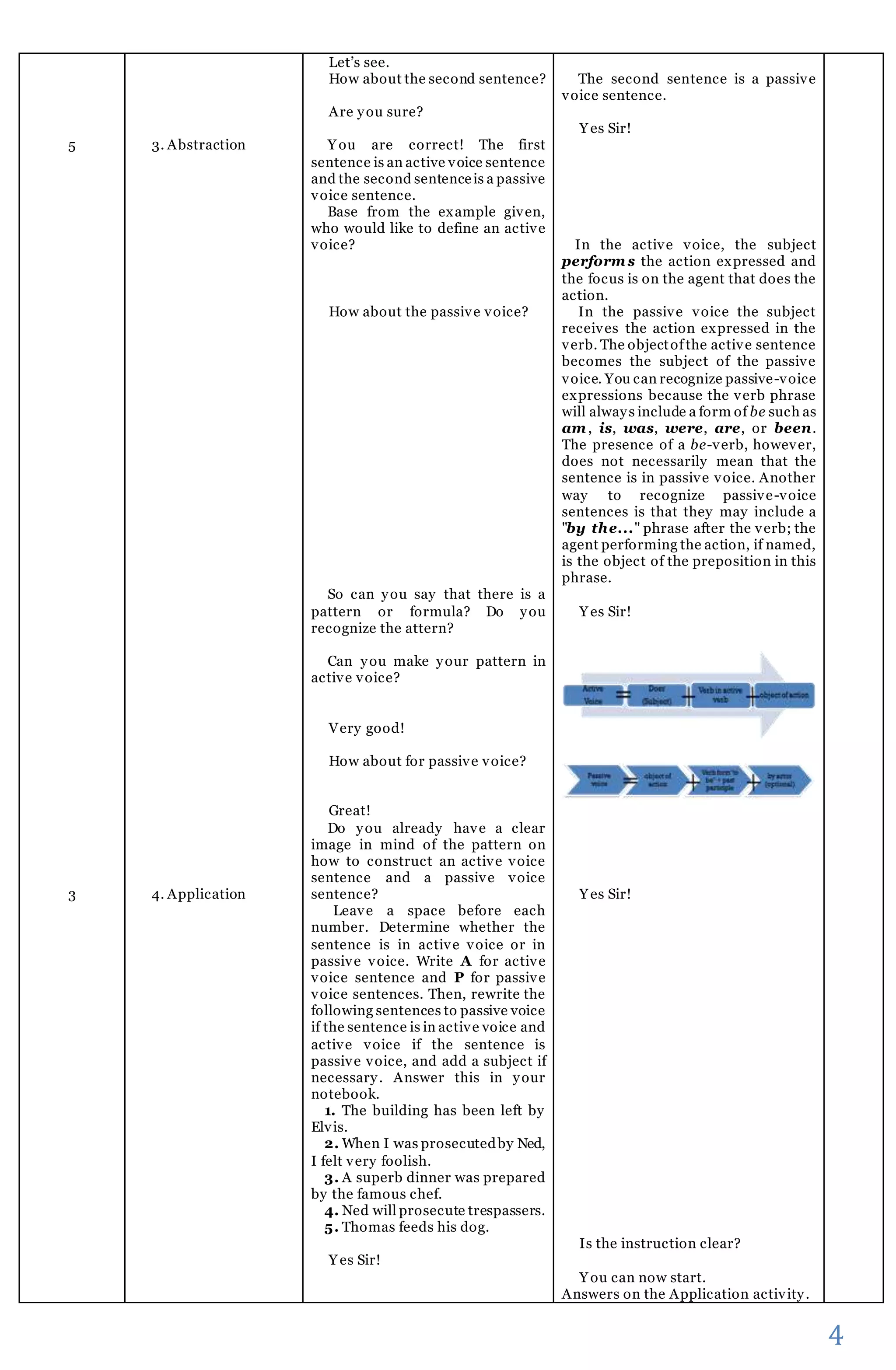 Detailed Lesson Plan on Active and Passive Voice | DOCX