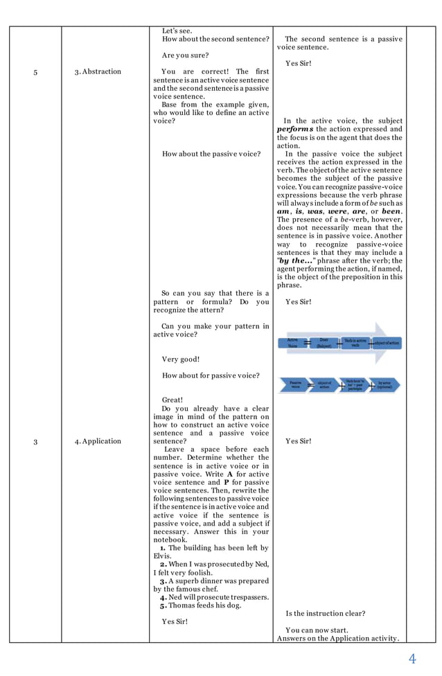Detailed Lesson Plan on Active and Passive Voice | DOCX | Educational ...