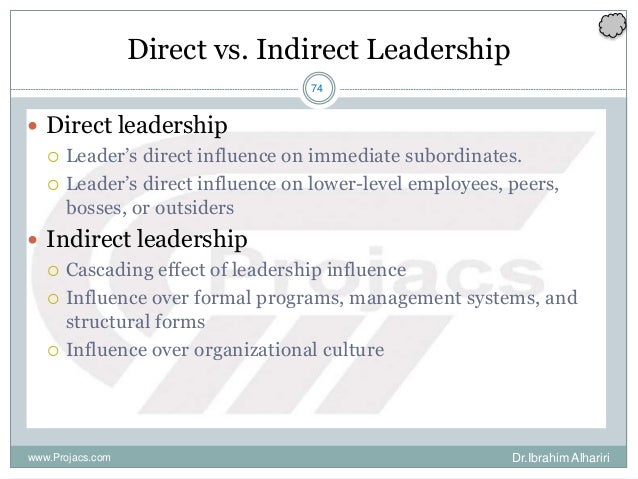 The voice of leadership how leaders inspire, influence and achieve re…