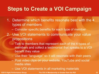 The VOI of Membership is Greater than the ROI | PPTX