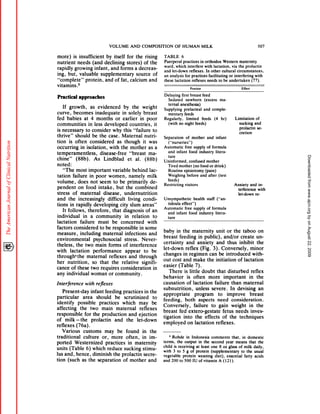 The Volume And Composition Of Human Milk In Poorly Nourished ...
