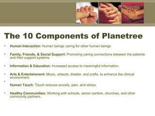 The Volunteer Role In Patient Care Delivery Programs | PPT | Free Download