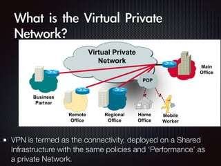 The Virtual Private Network | PDF | Internet | Computing