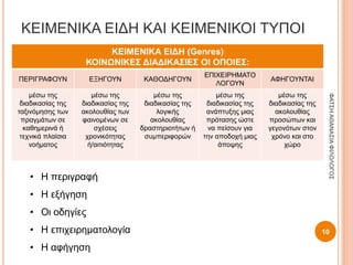 ΘΕΩΡΗΤΙΚΗ ΠΡΟΣΕΓΓΙΣΗ ΓΙΑ ΤΟ ΜΑΘΗΜΑ ΤΗΣ ΝΕΟΕΛΛΗΝΙΚΗΣ ΓΛΩΣΣΑΣ | PPSX