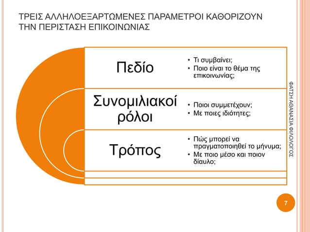 ΘΕΩΡΗΤΙΚΗ ΠΡΟΣΕΓΓΙΣΗ ΓΙΑ ΤΟ ΜΑΘΗΜΑ ΤΗΣ ΝΕΟΕΛΛΗΝΙΚΗΣ ΓΛΩΣΣΑΣ | PPSX
