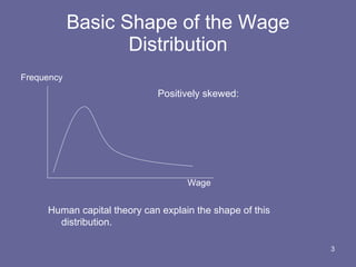 The wage structure web | PPT