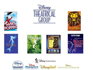 The Walt Disney Company | PPTX