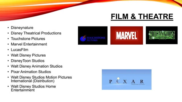 The Walt Disney Company | PPT