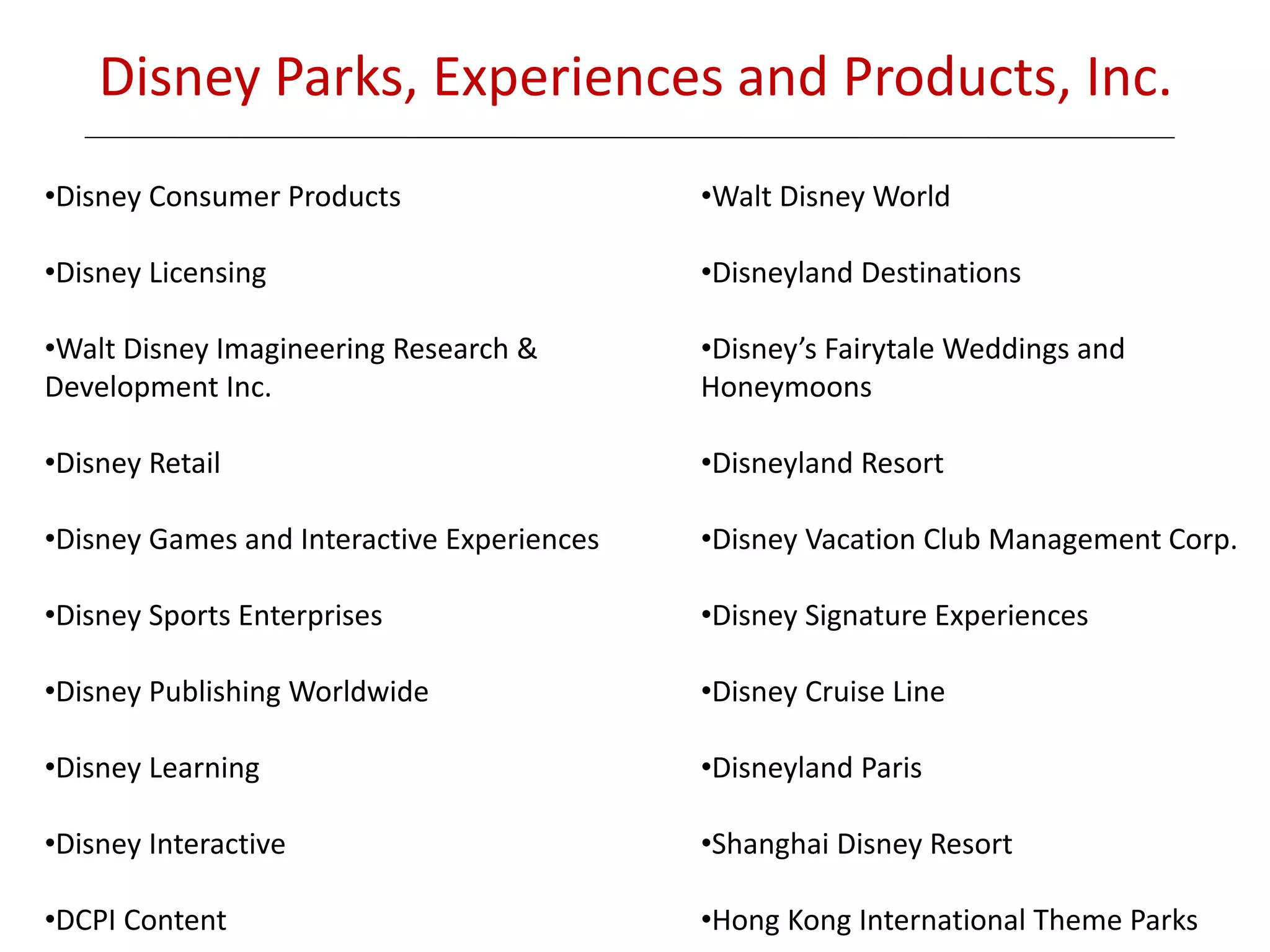 The Walt Disney Company | PPT