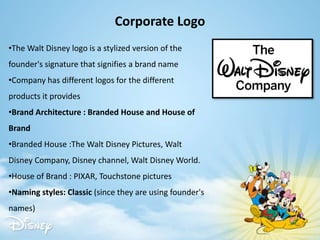 Study of 'Walt Disney' company in regard with corporate communication ...