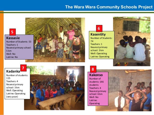 The wara wara community schools project english a