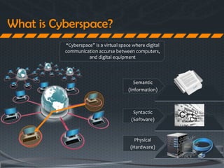 War in the 5th domain: Cyber Offensive Capability | PDF | Information ...