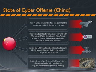 War in the 5th domain: Cyber Offensive Capability | PDF