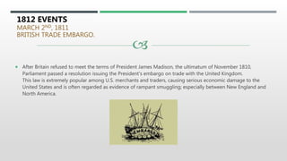 The War of 1812 | PPT