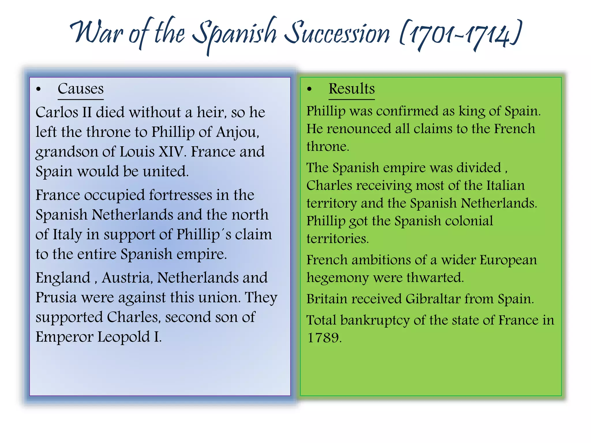 The war of the spanish sucession | PPTX