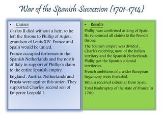 The war of the spanish sucession | PPTX
