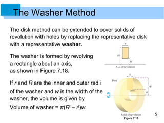 The washer method | PPT