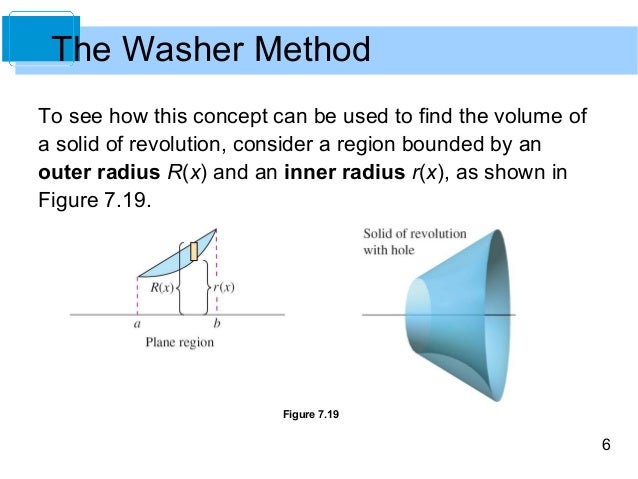 The washer method