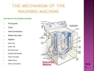 The washing machine | PDF