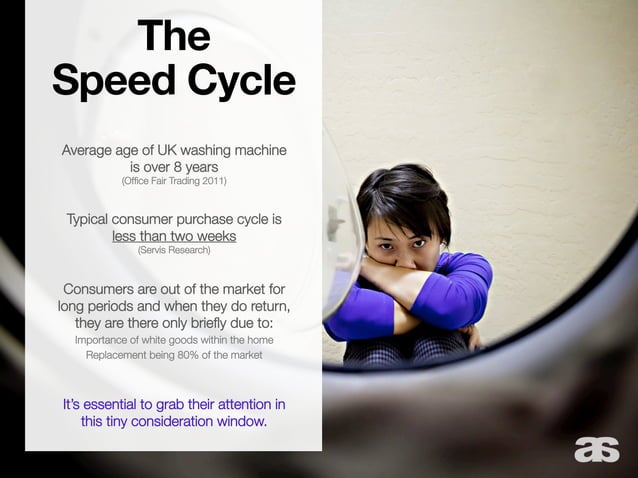 The Washing Machine Dilemma | PPT