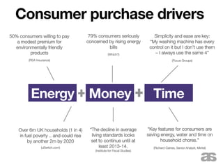 The Washing Machine Dilemma | PPT
