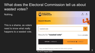 The wasted votes problem in MMP - and how to fix it | PPTX | Elections ...