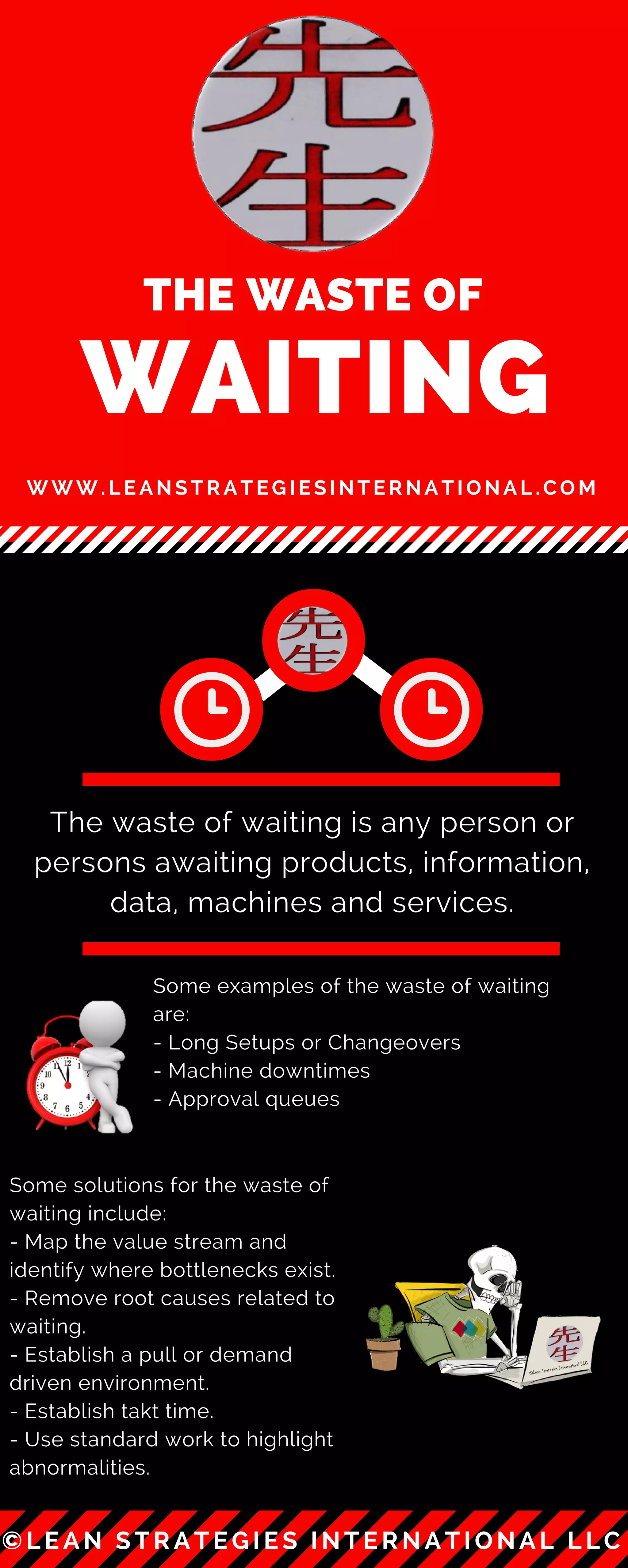 The waste of waiting | PDF