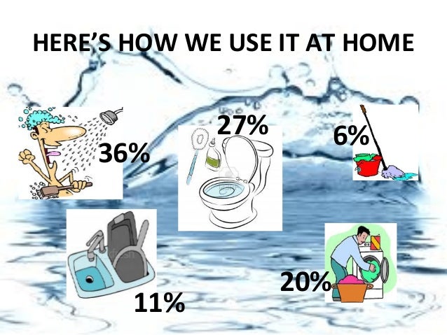 Uses Of Water For Cleaning The House