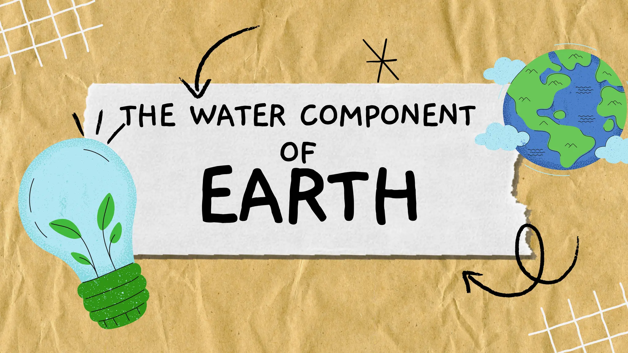 THE WATER COMPONENT grade 3 lesson. .pdf