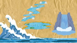 THE WATER COMPONENT grade 3 lesson. .pdf