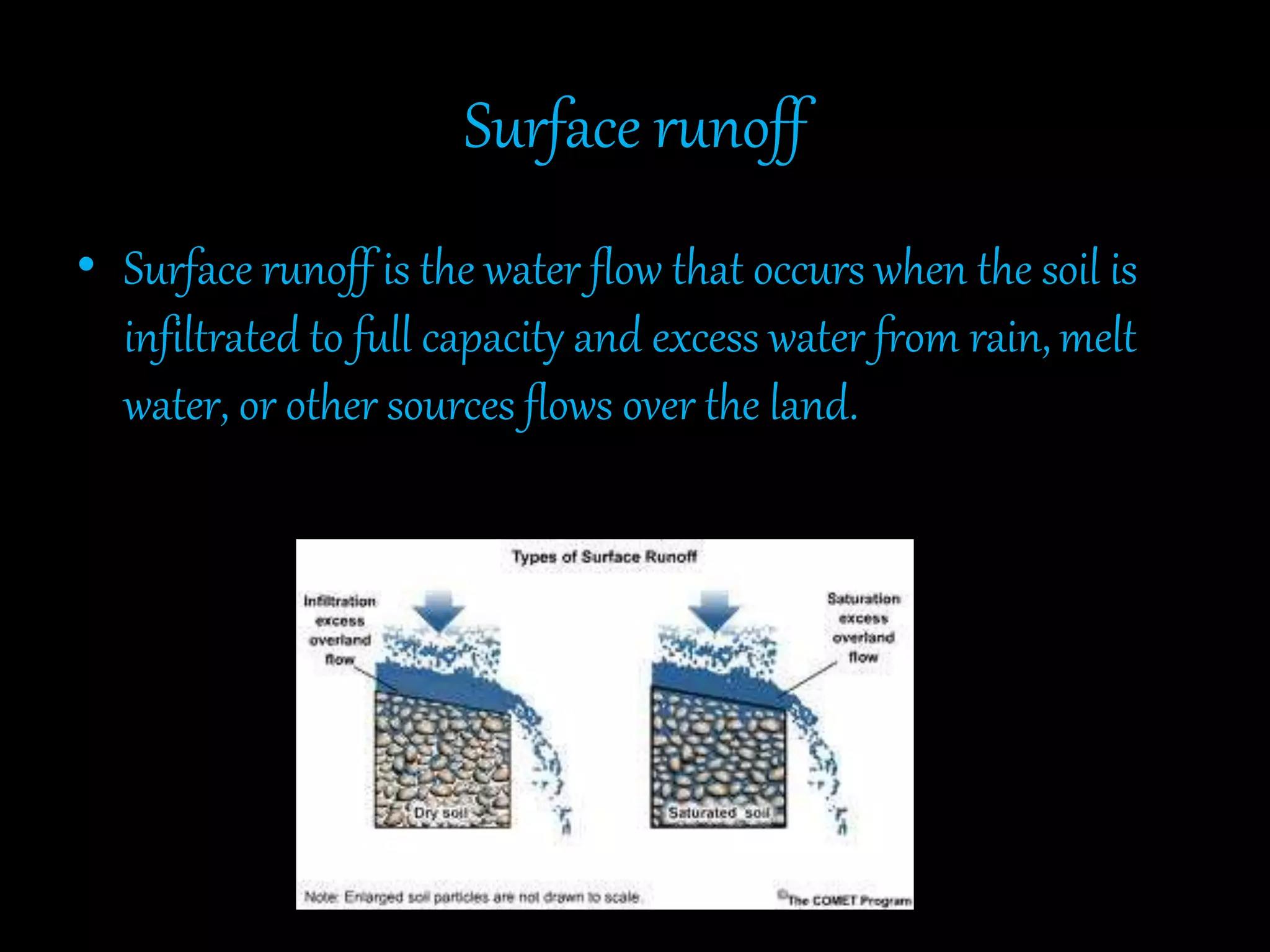 The water cycle 1 | PPTX