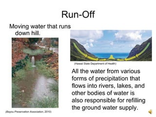 The Water Cycle | PPT
