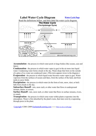 The Water Cycle | DOC