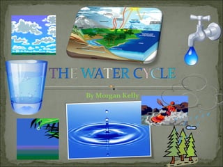 Sources Of Water Chart For Kids