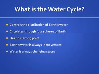 The Water Cycle | PPT