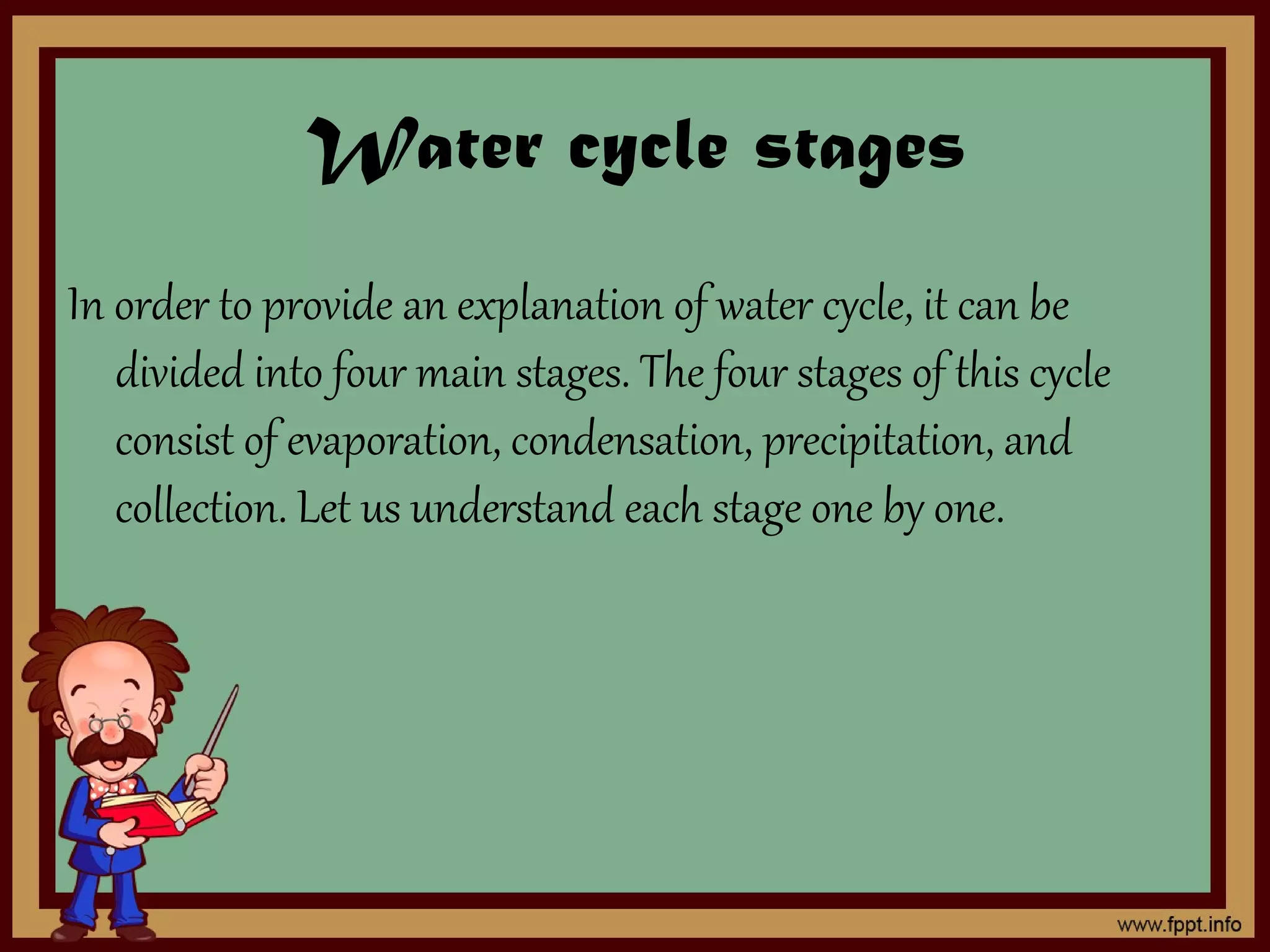 The water cycle for elementary | PPT