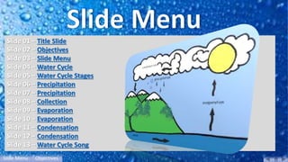 The water cycle | PPTX