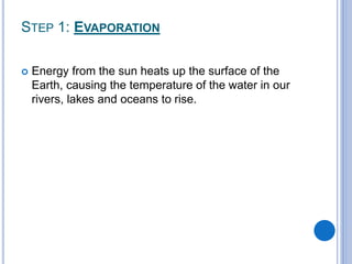 The water cycle | PPT