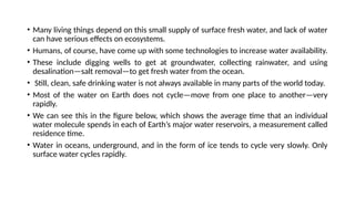 The water cycle and its applications.pptx