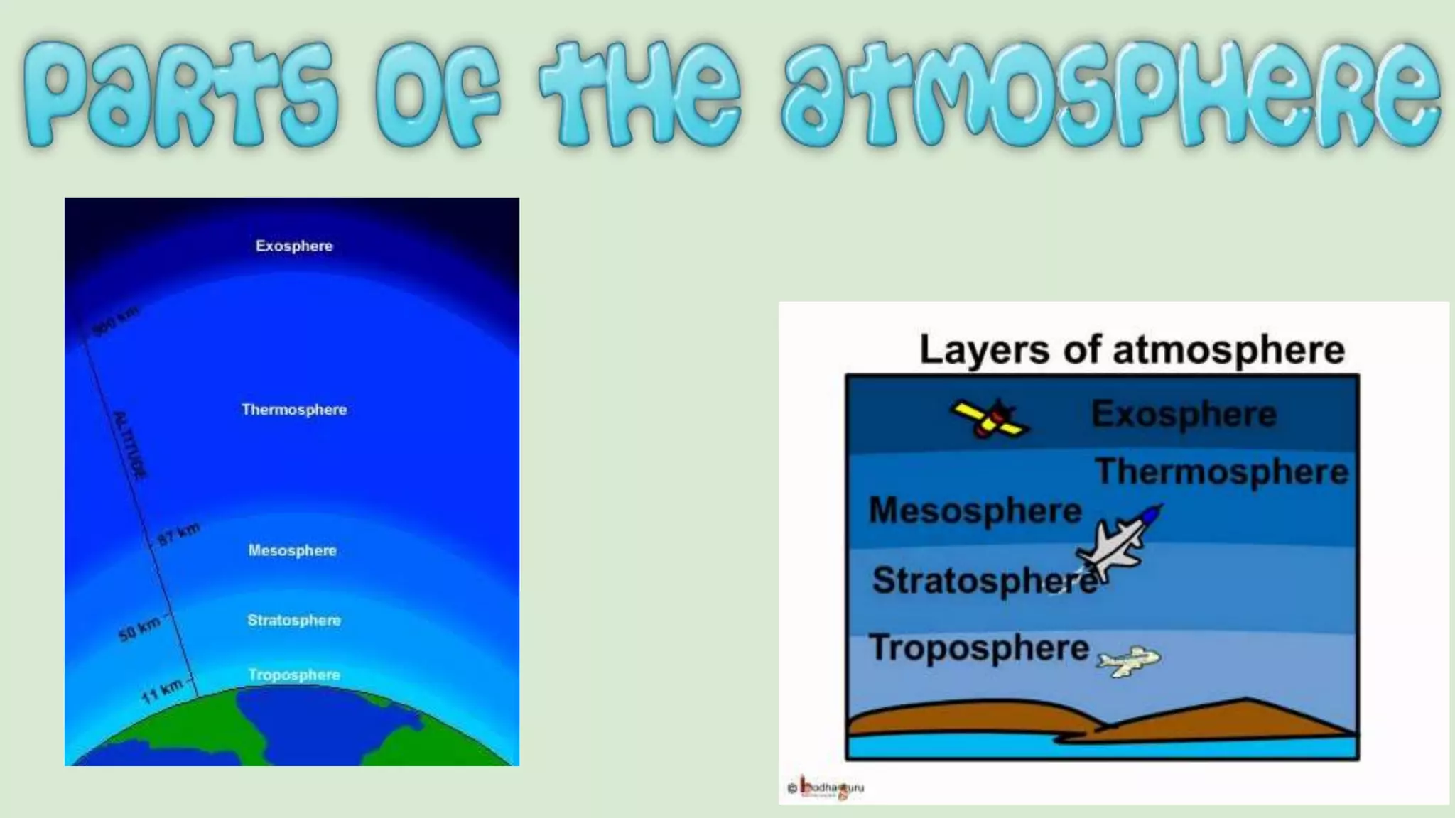 ATMOSPHERE AND HYDROSPHERE | PPTX