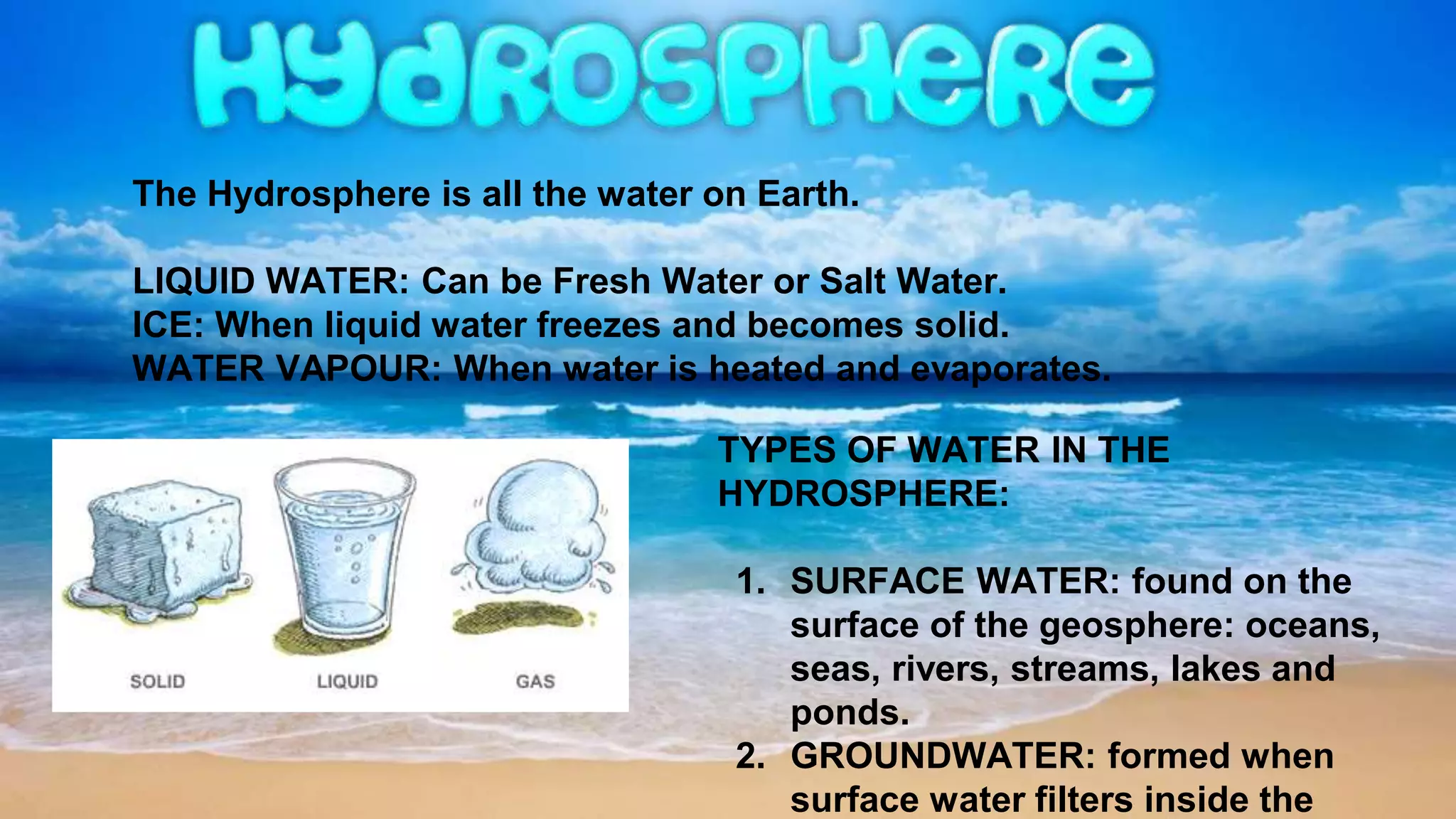 ATMOSPHERE AND HYDROSPHERE | PPTX