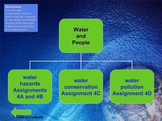 The water cycle2 | PPT