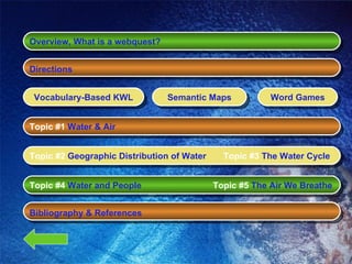 The water cycle2 | PPT