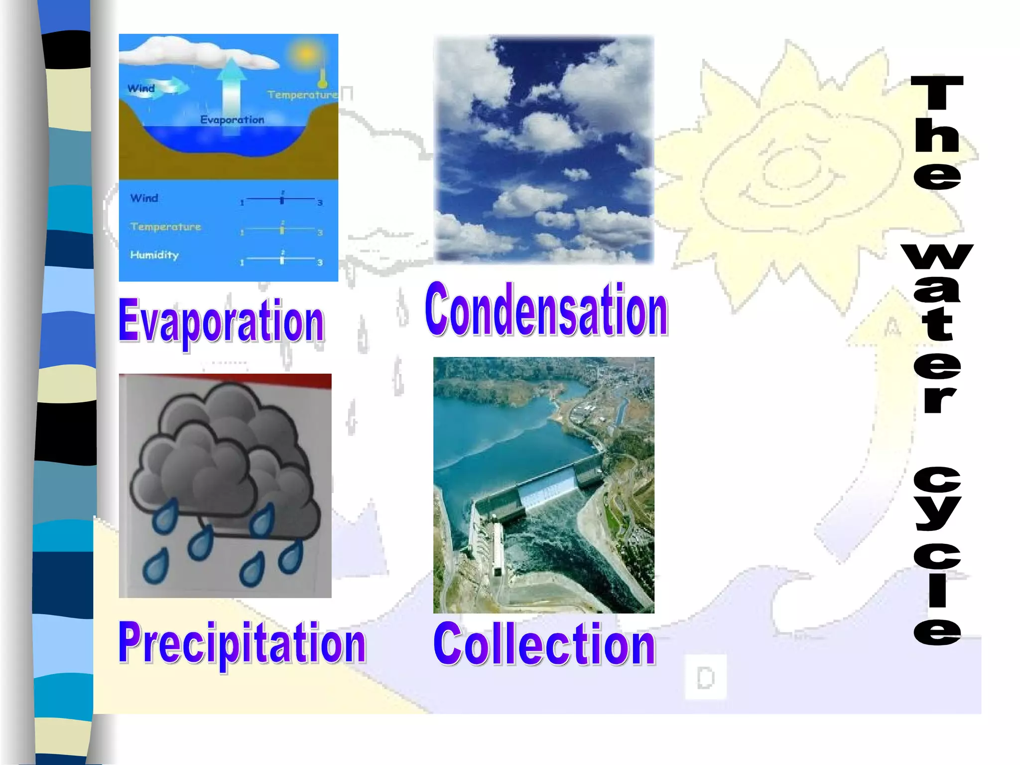 The water cycle by Paula Guedes | PPT | Chemistry | Science