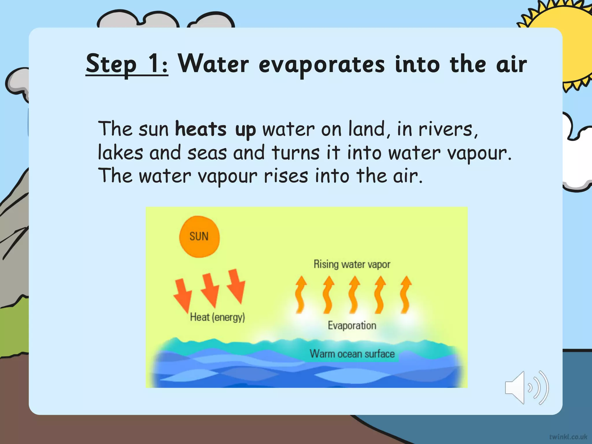 The water cycle PowerPoint.pdf